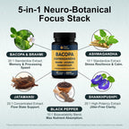 500 mg Bacopa Monnieri herbal supplement