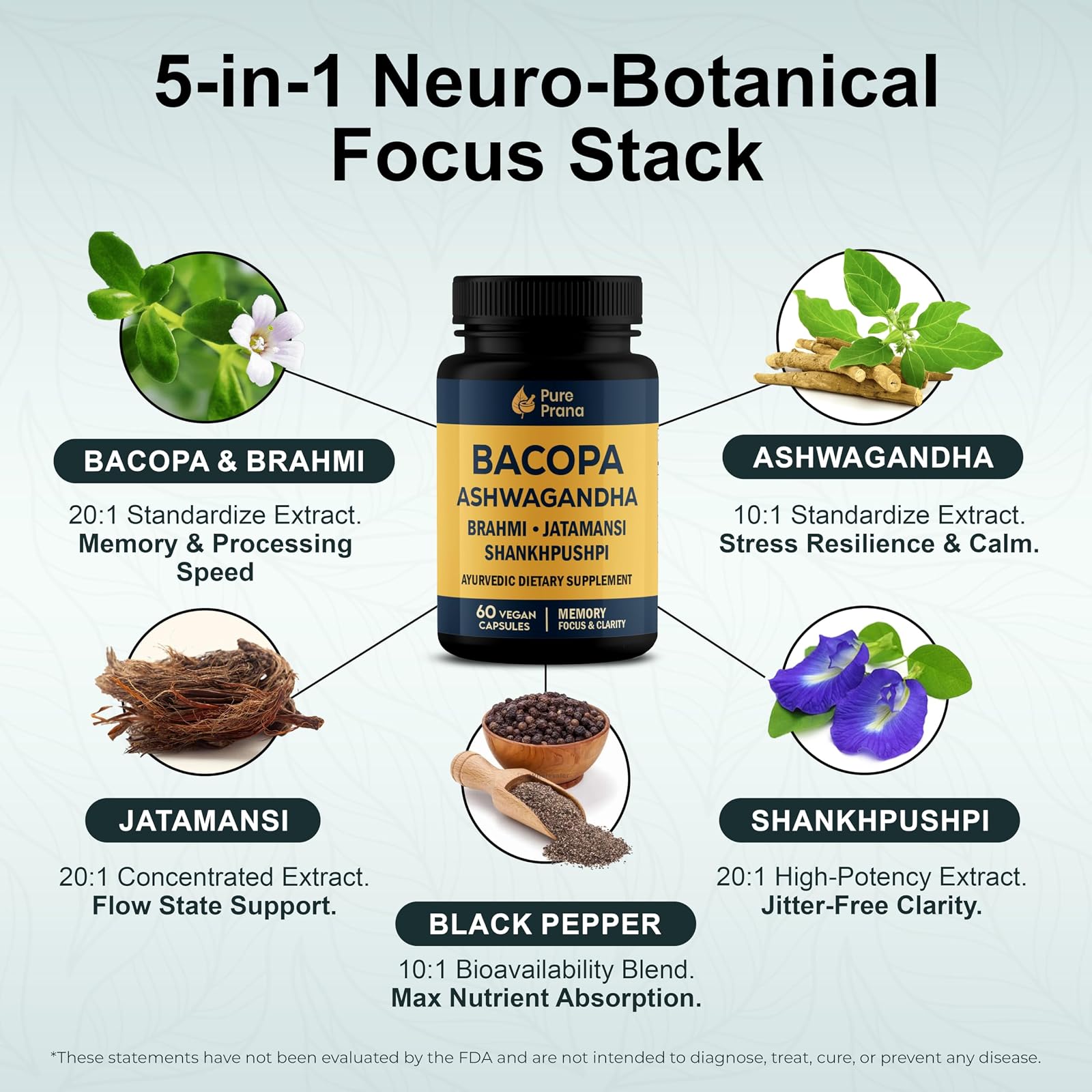 500 mg Bacopa Monnieri herbal supplement
