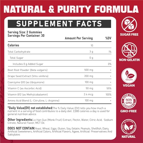500 mg beet root supplement