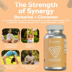 500 mg berberine for weight management
