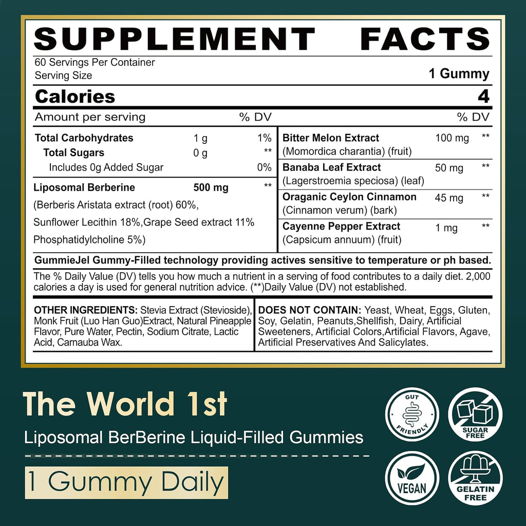 500 mg berberine gummies for weight management