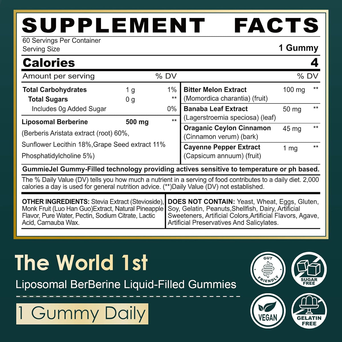 500 mg berberine gummies for weight management