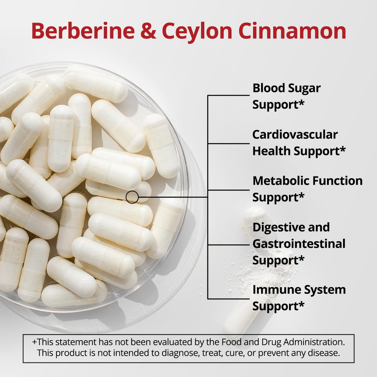 500 mg Berberine supplement