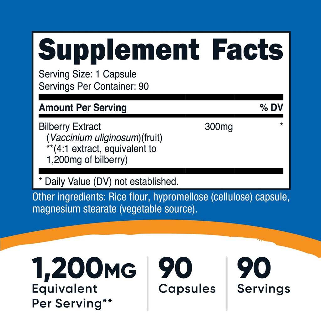 500 mg bilberry supplement benefits
