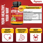 500 mg bitter melon extract benefits