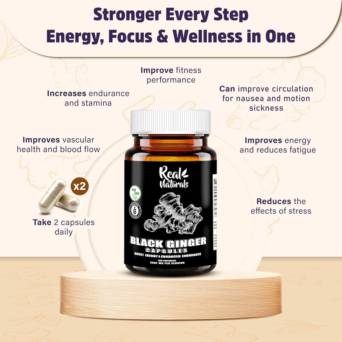 500 mg black ginger health benefits