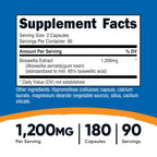 500 mg Boswellia for joint support