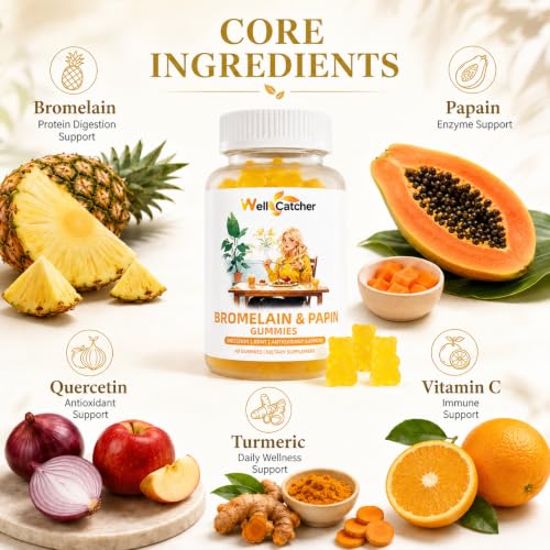 500 mg bromelain and papain formula