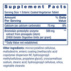 500 mg bromelain for digestion