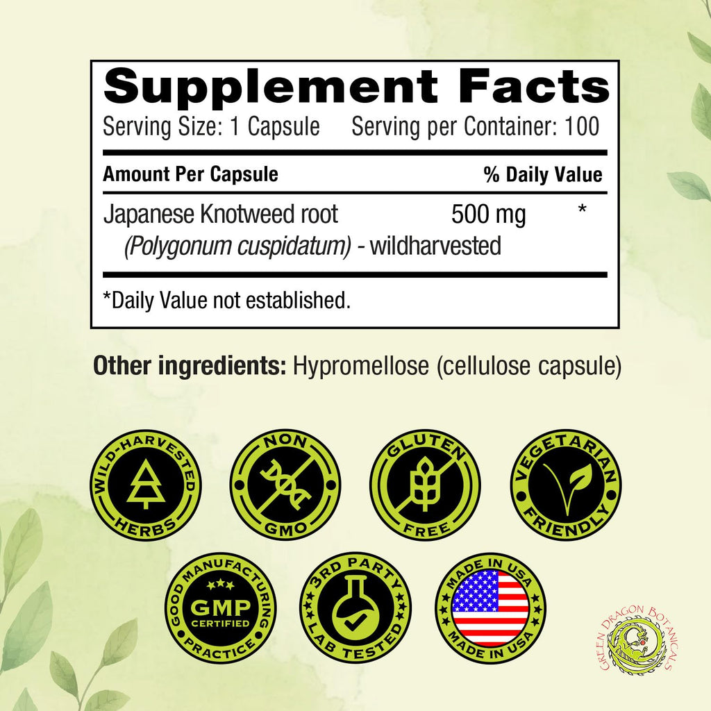 500 mg capsules for daily wellness