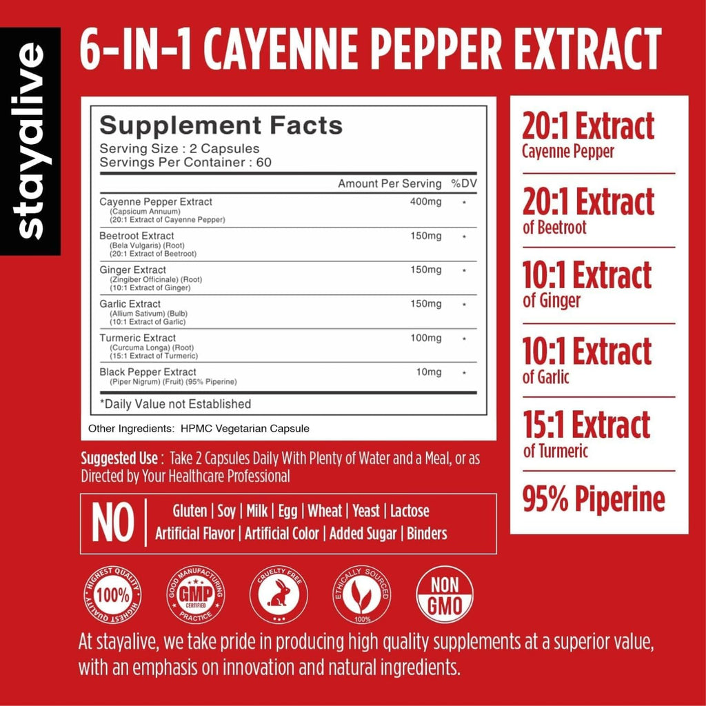 500 mg cayenne for metabolism boost
