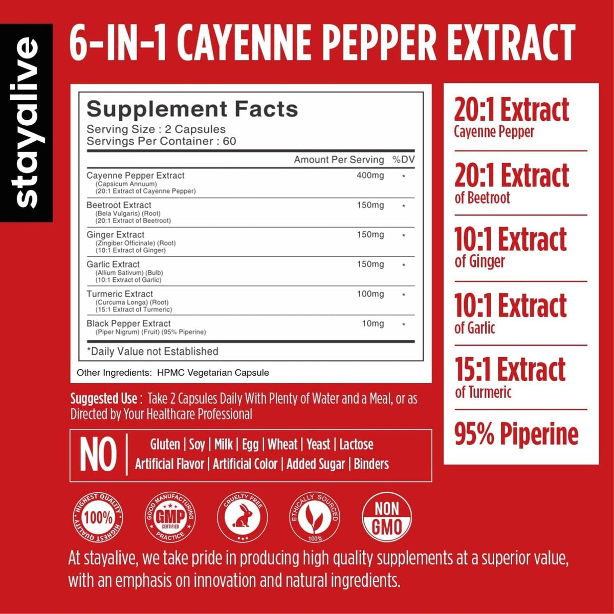 500 mg cayenne for metabolism boost