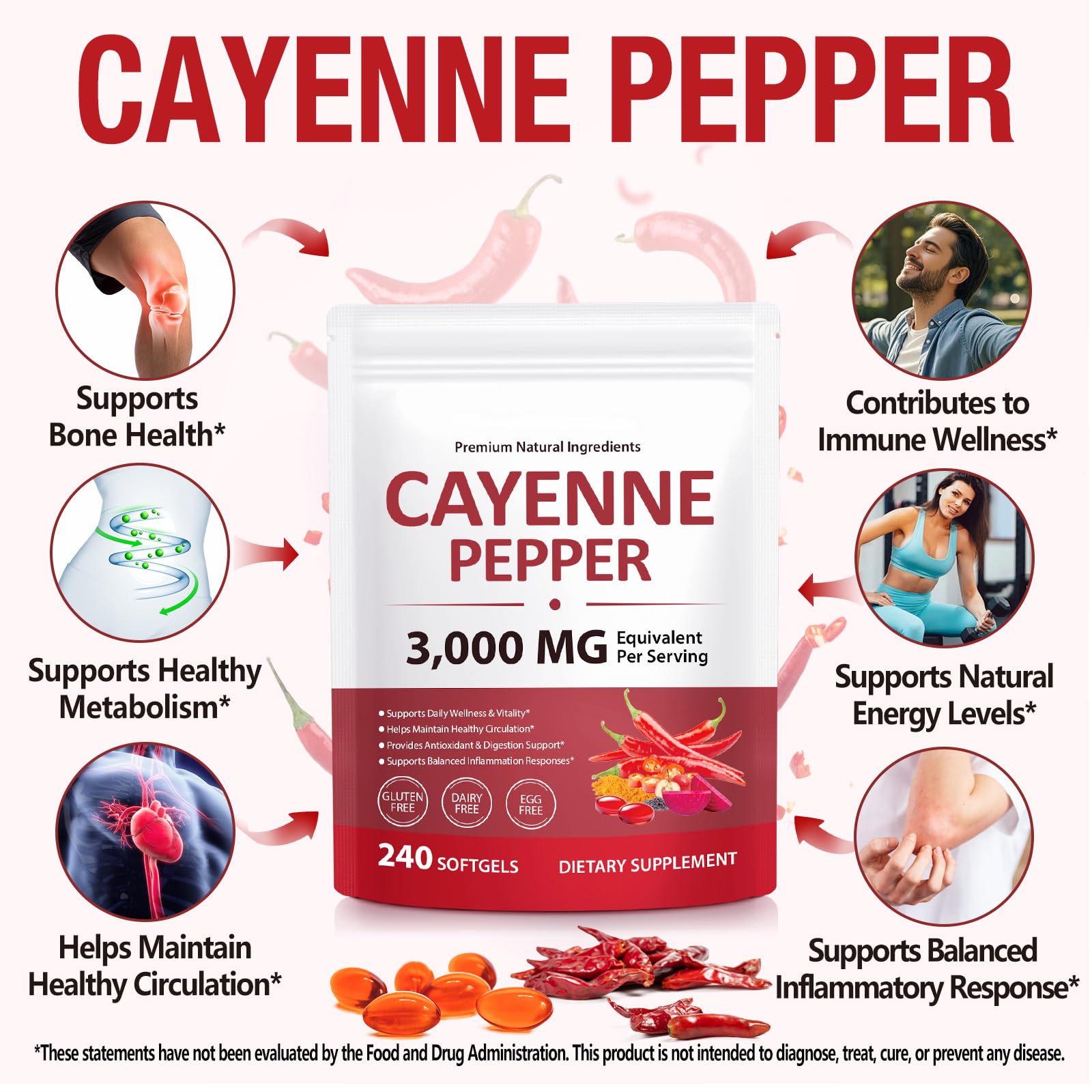 500 mg cayenne pepper capsules