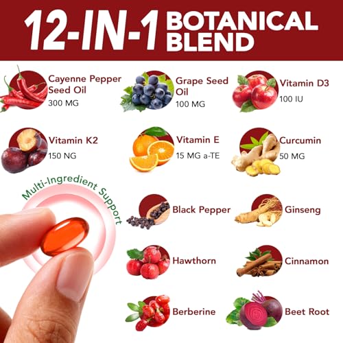 500 mg cayenne pepper capsules