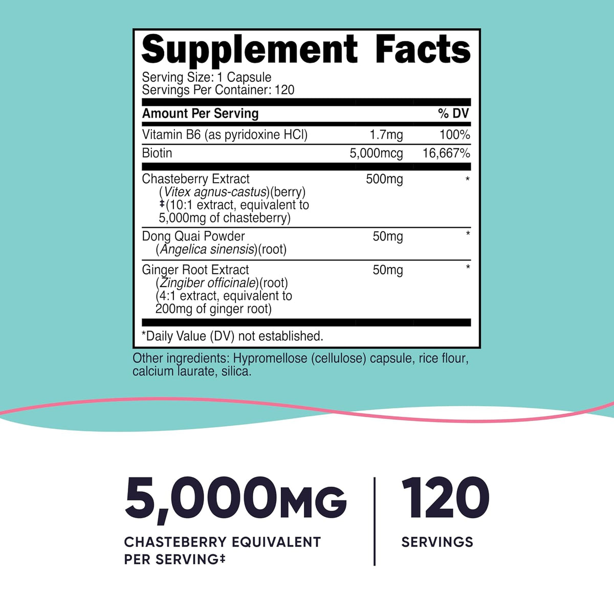 500 mg Chasteberry capsules for hormonal balance