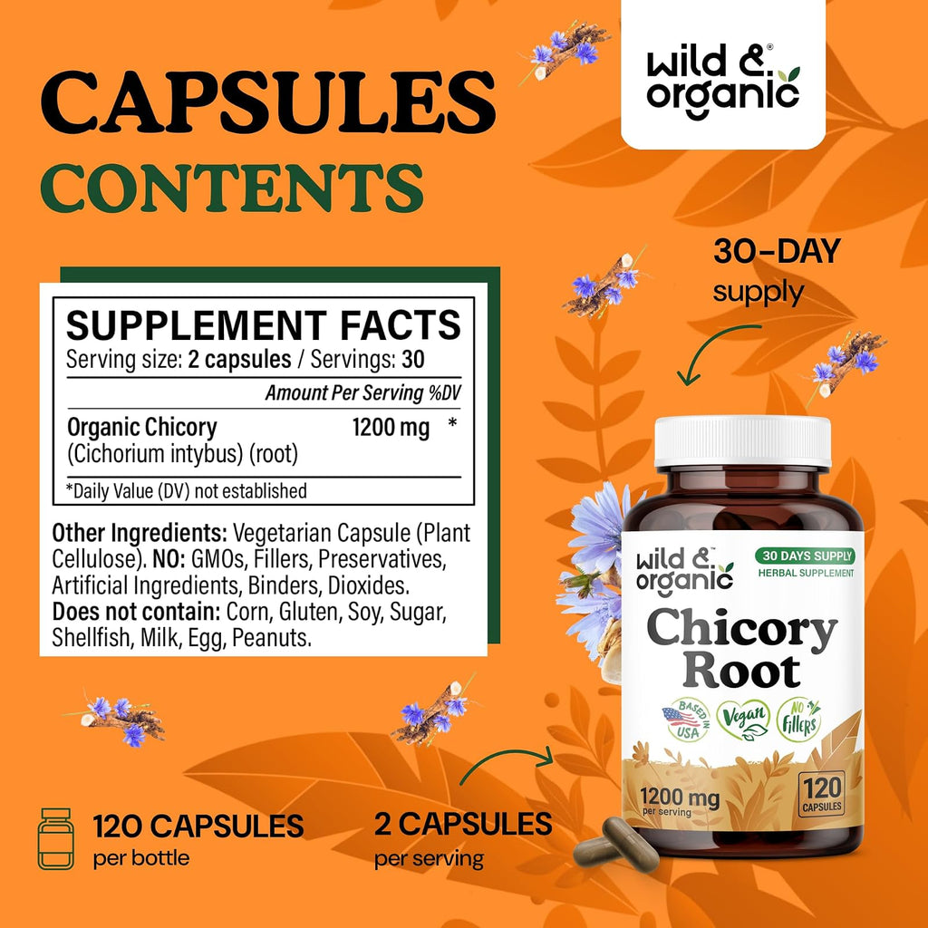 500 mg chicory root for digestion