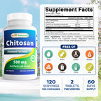 500 mg Chitosan tablets for digestion