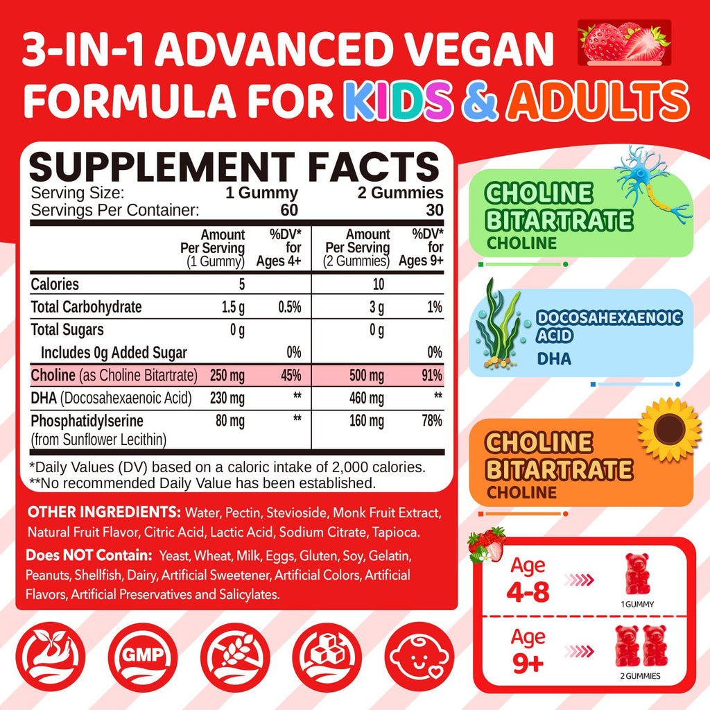 500 mg Choline Gummies for daily wellness