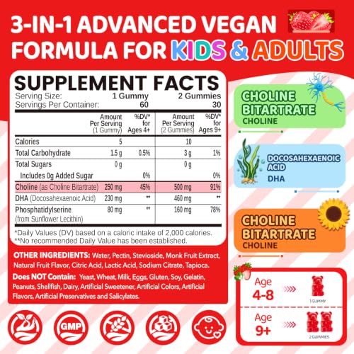 500 mg Choline gummies for memory support