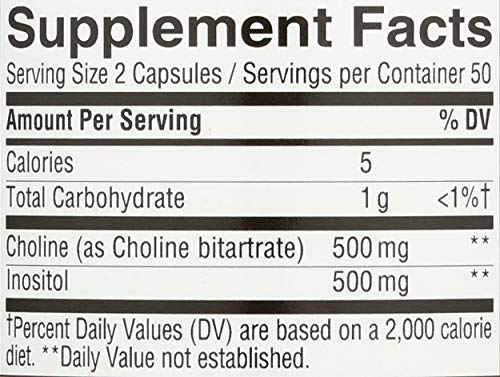500 mg Choline Inositol benefits
