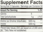 500 mg Choline Inositol benefits