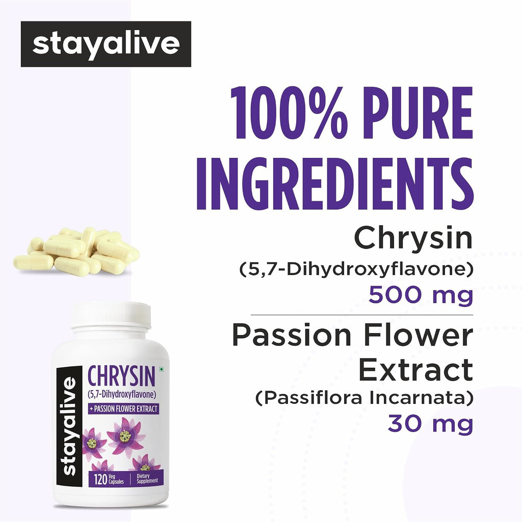 500 mg Chrysin health benefits