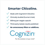 500 mg Citicoline for brain health