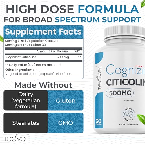 500 mg Citicoline for mental clarity