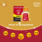500 mg cod liver oil benefits