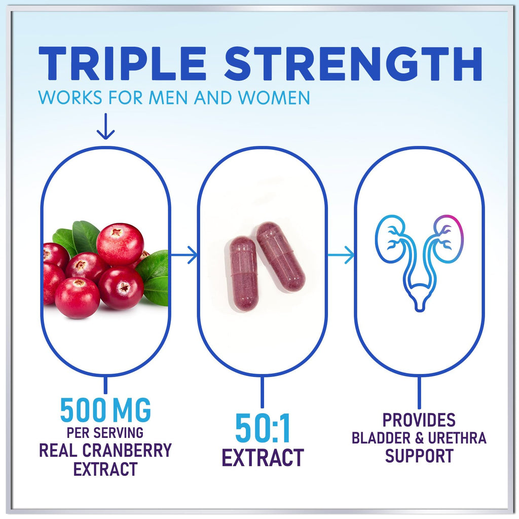 500 mg cranberry extract benefits