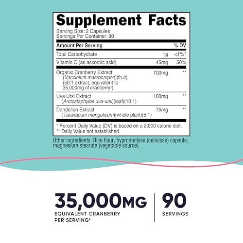 500 mg cranberry supplement benefits