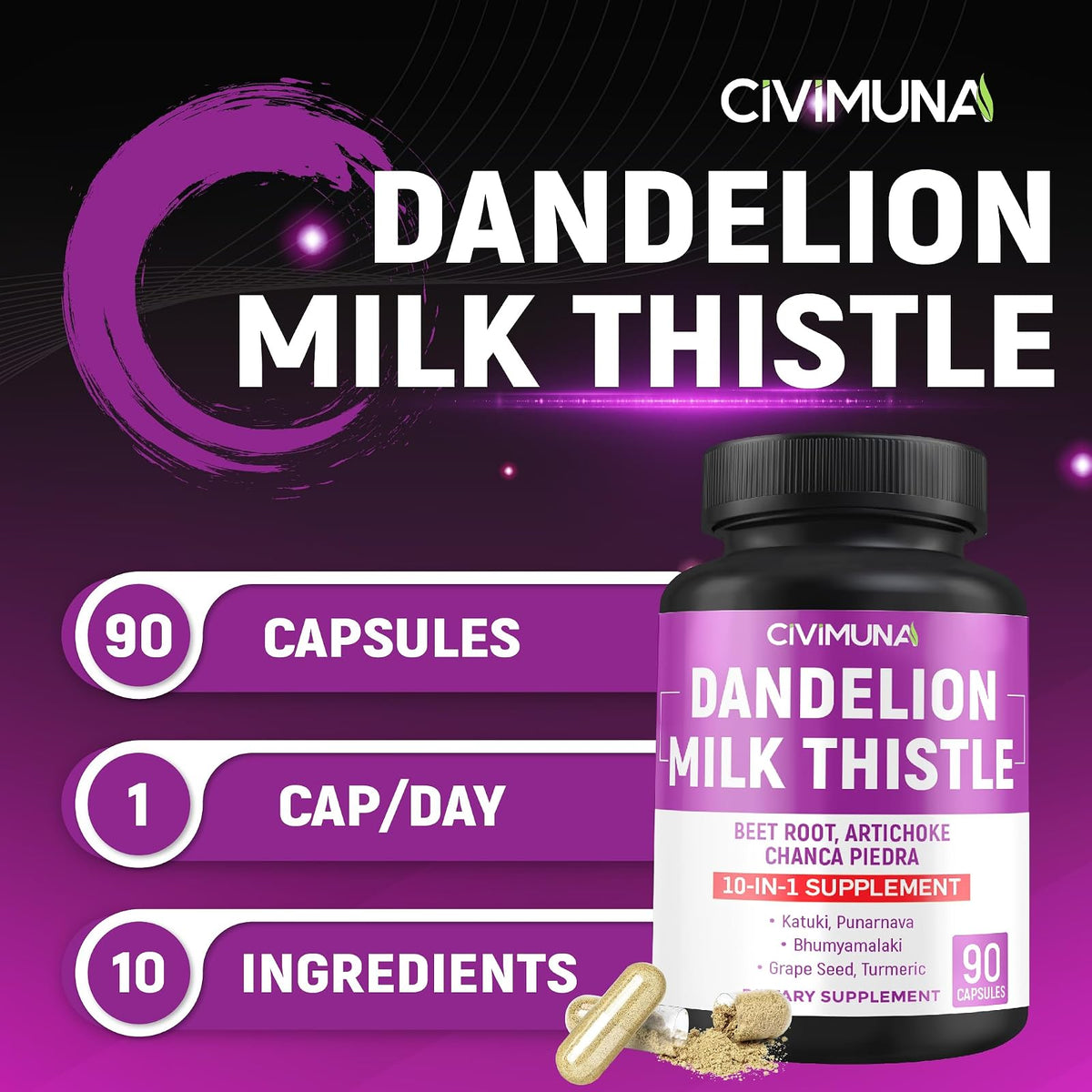 500 mg Dandelion Root supplement
