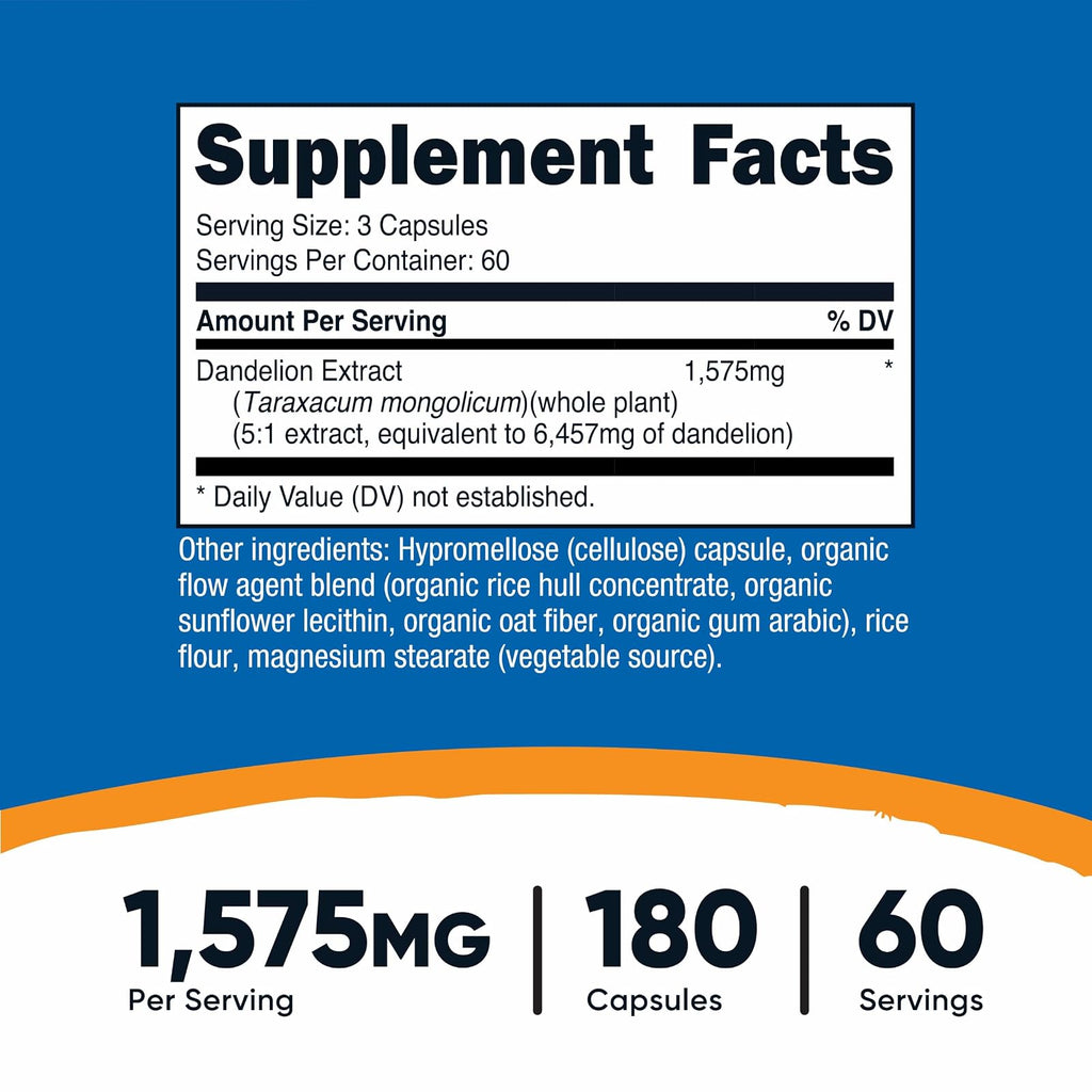 500 mg dandelion supplement benefits