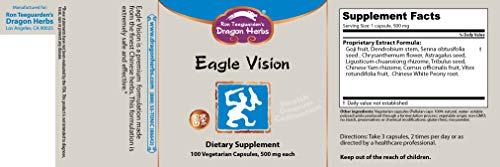 500 mg Eagle Vision capsules benefits