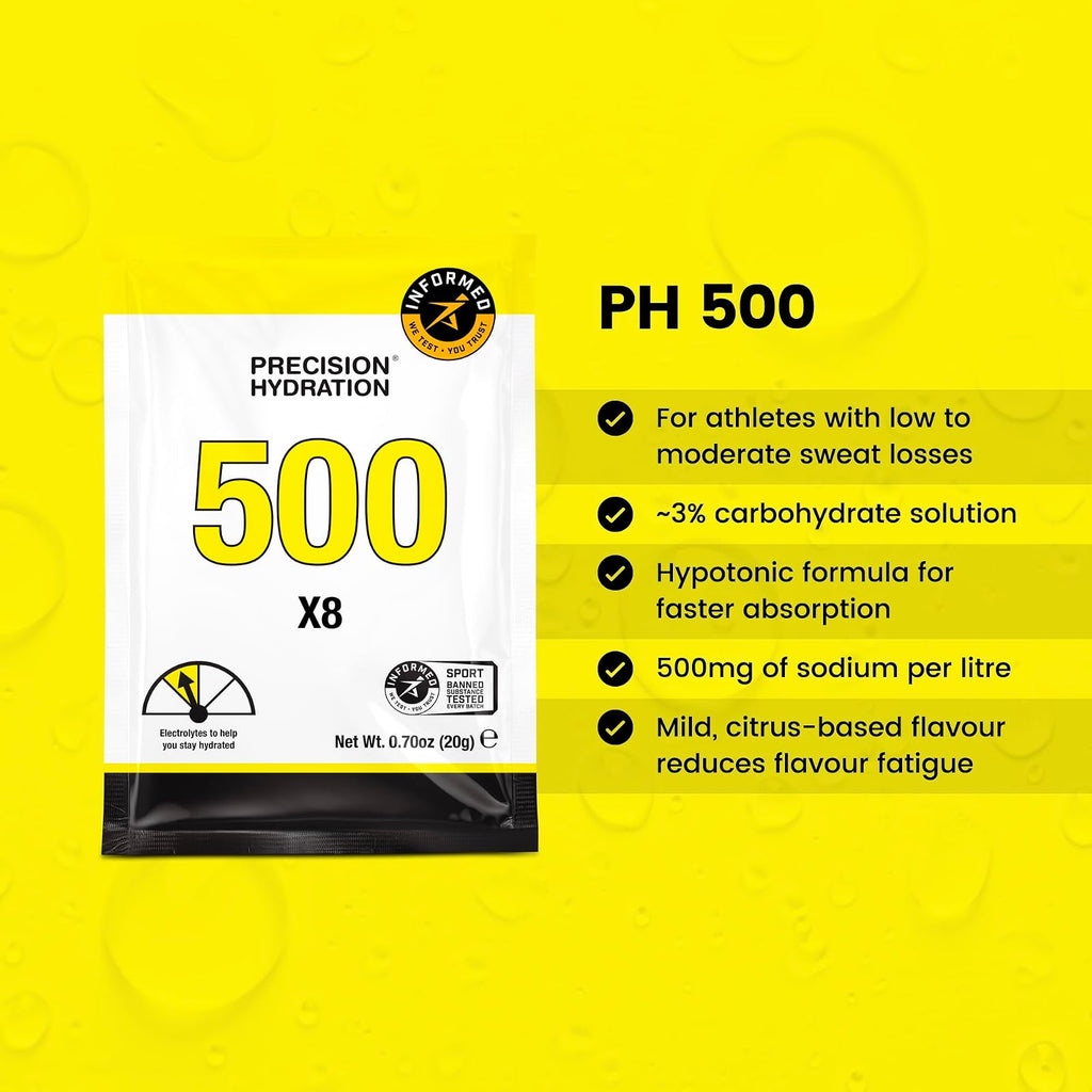 500 mg electrolyte powder for hydration