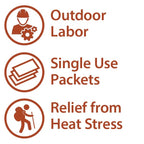 500 mg electrolyte tablets for hydration