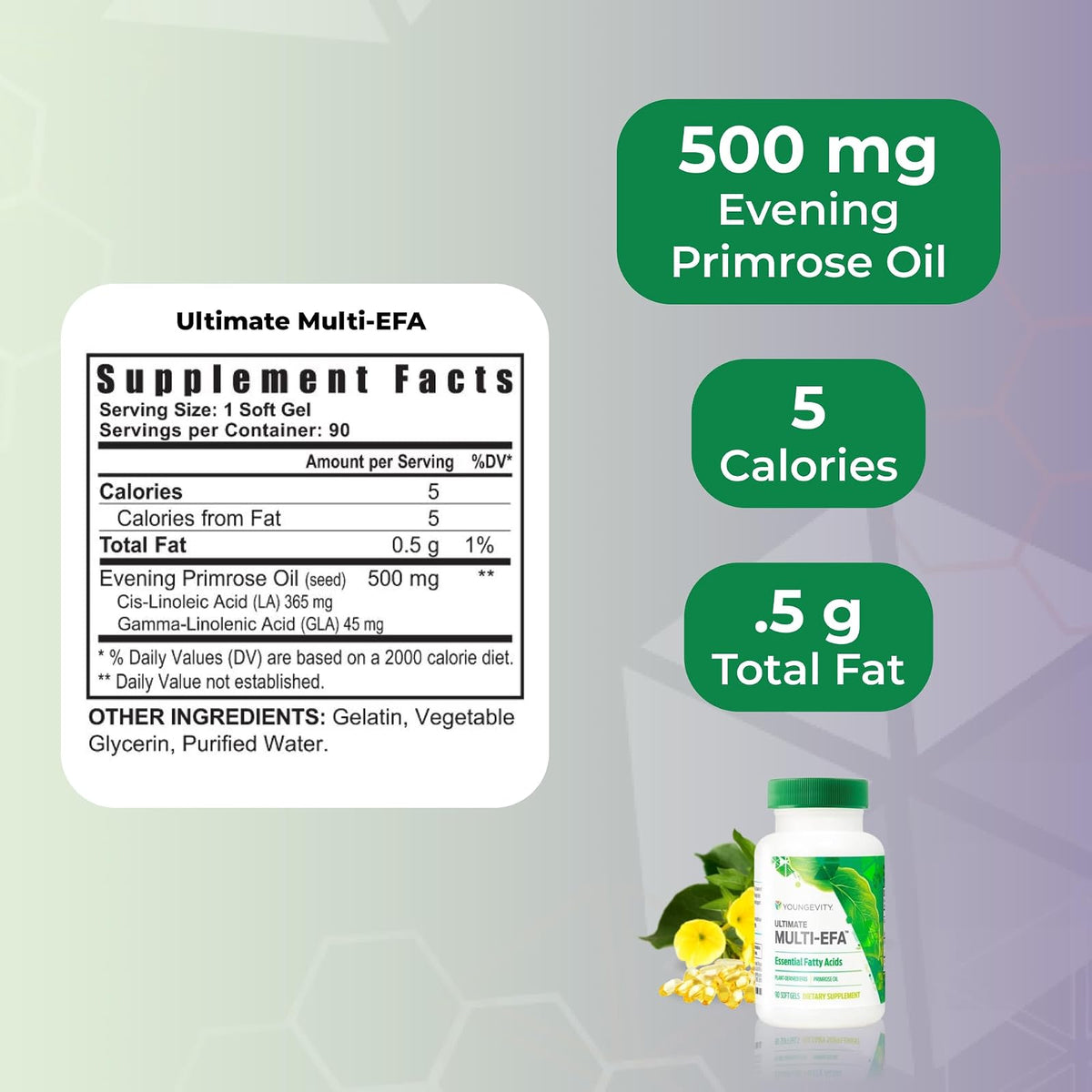 500 mg evening primrose oil softgels