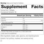 500 mg fish oil supplement