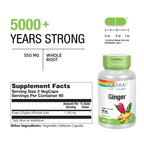 500 mg ginger root for digestion