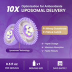 500 mg glutathione daily supplement
