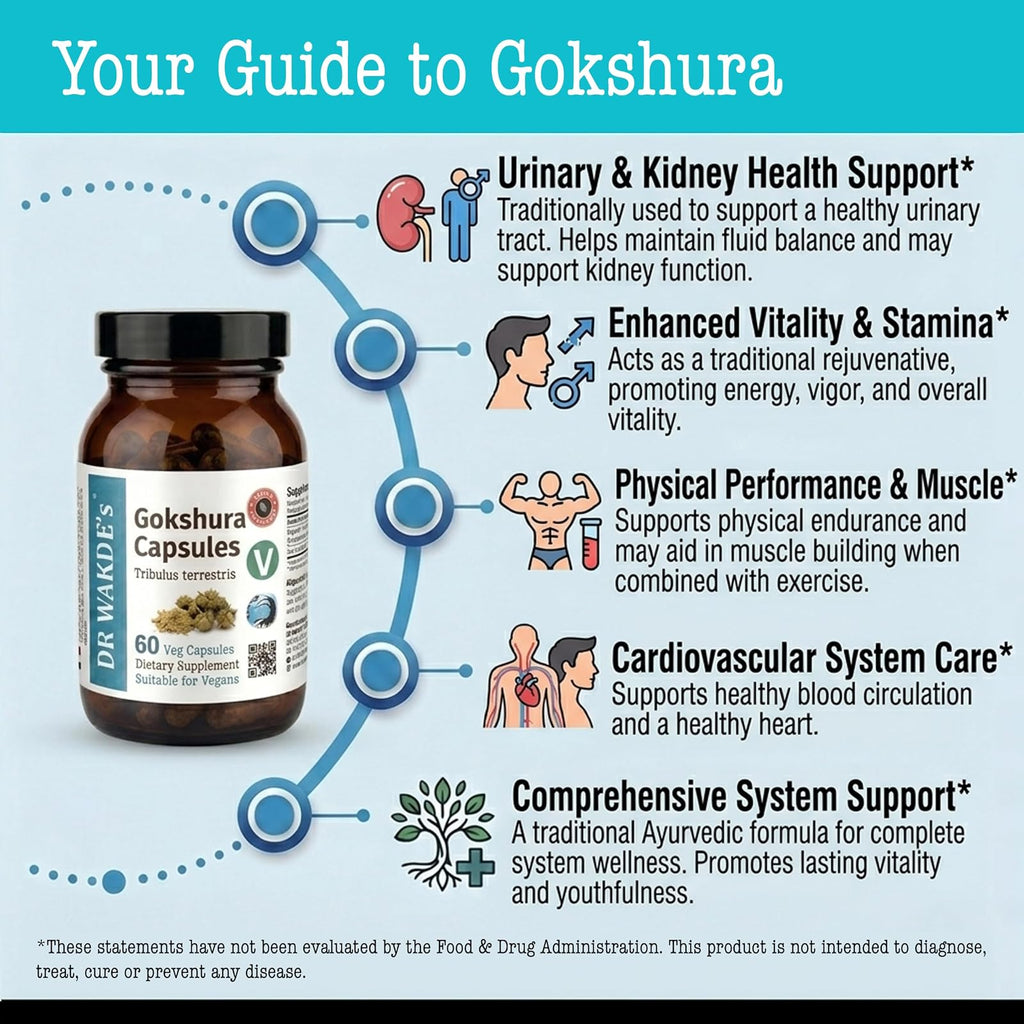 500 mg Gokshura veg capsules