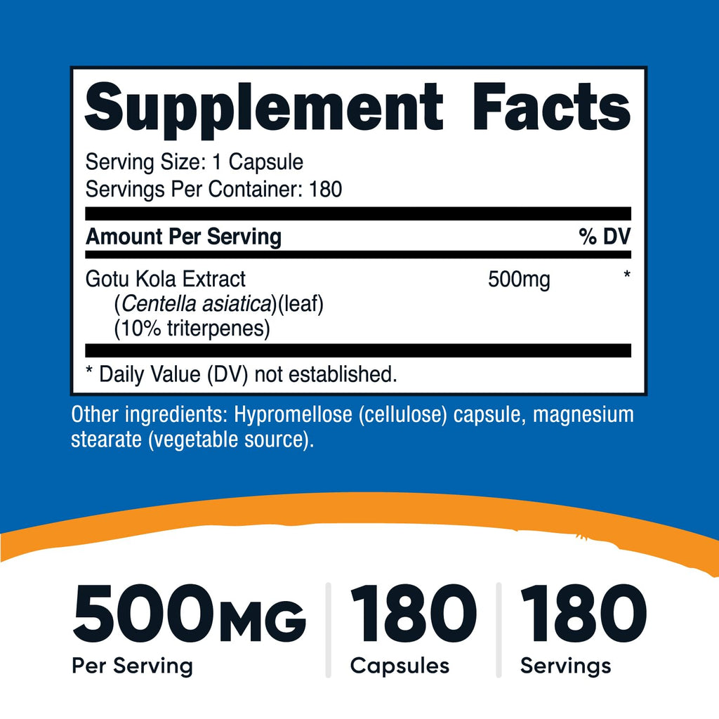 500 mg Gotu Kola capsules