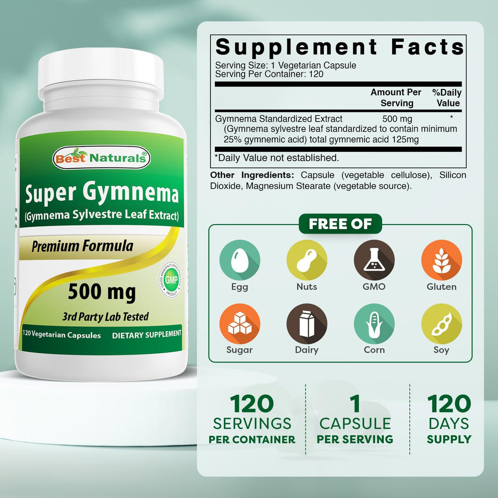500 mg Gymnema Sylvestre capsules