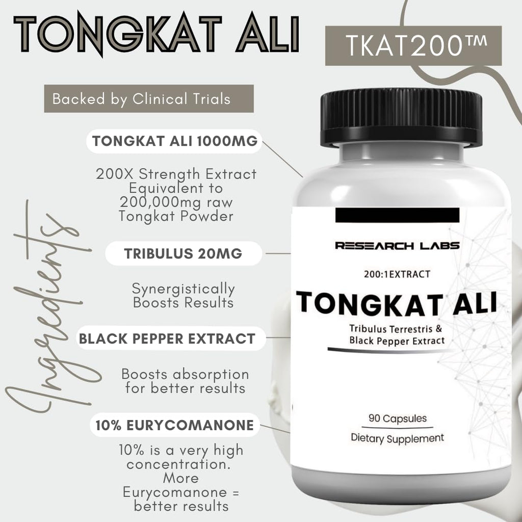 500 mg Longjack extract benefits