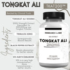500 mg Longjack extract benefits