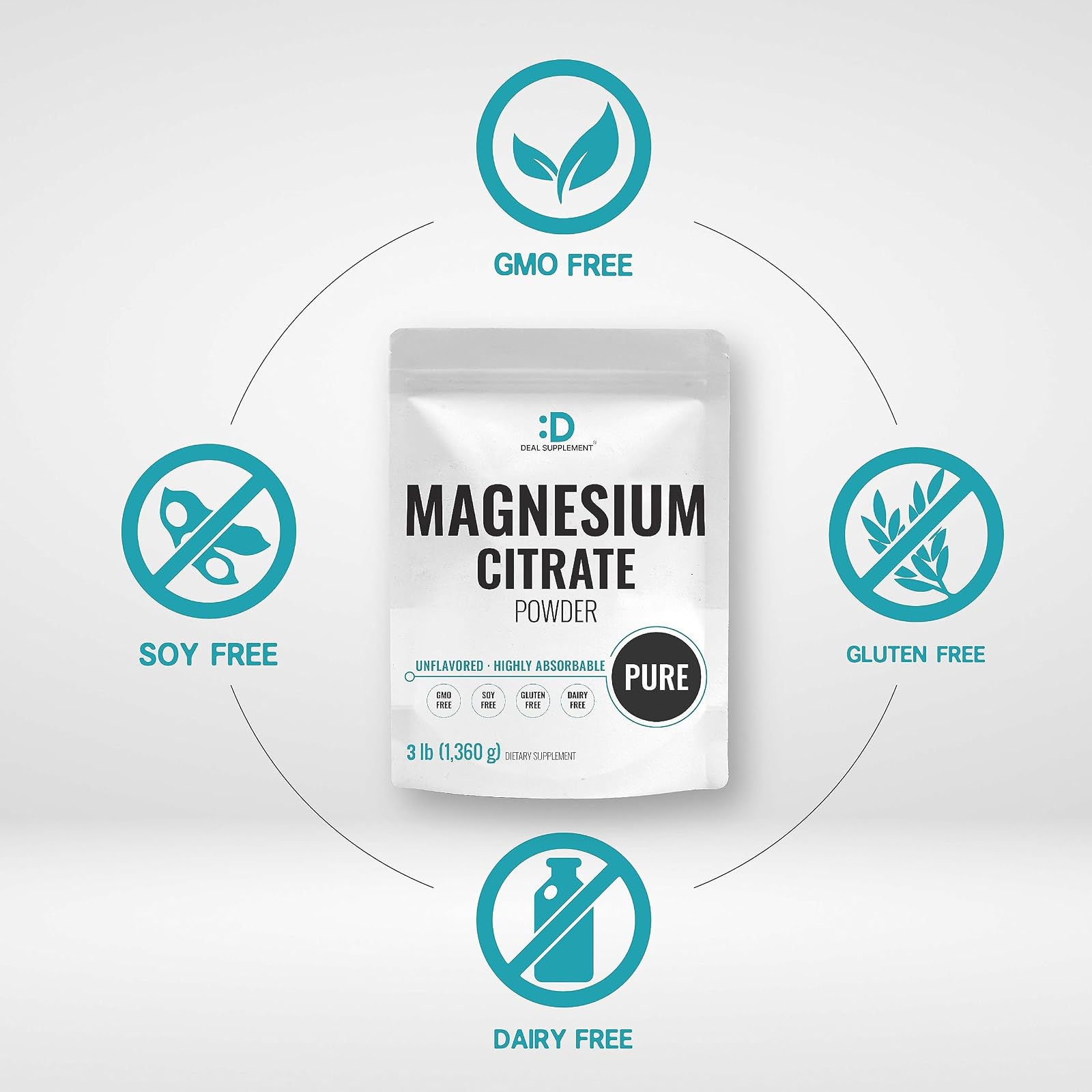500 mg magnesium citrate benefits