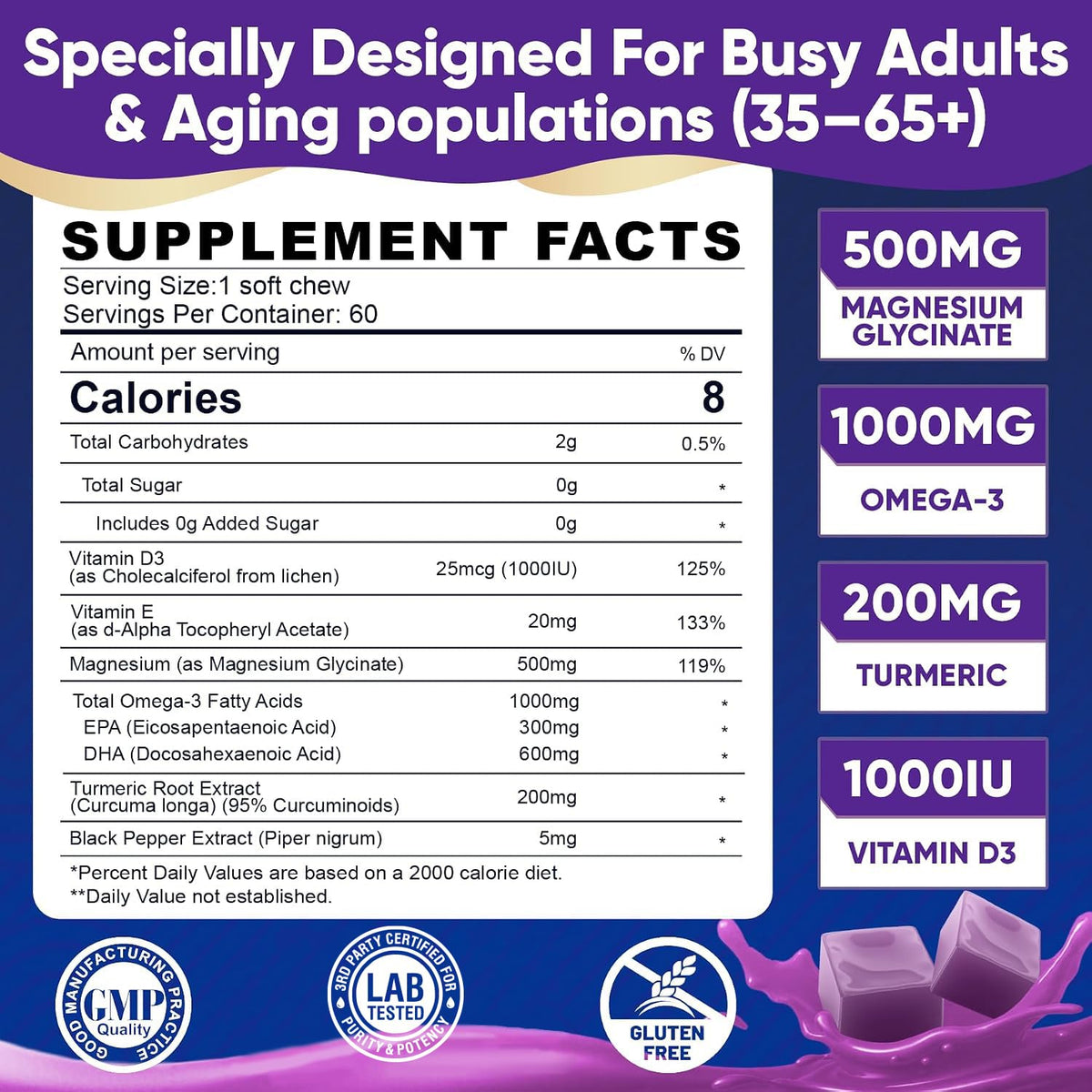 500 mg magnesium for better sleep