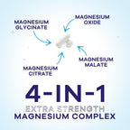 500 mg magnesium for muscle relaxation