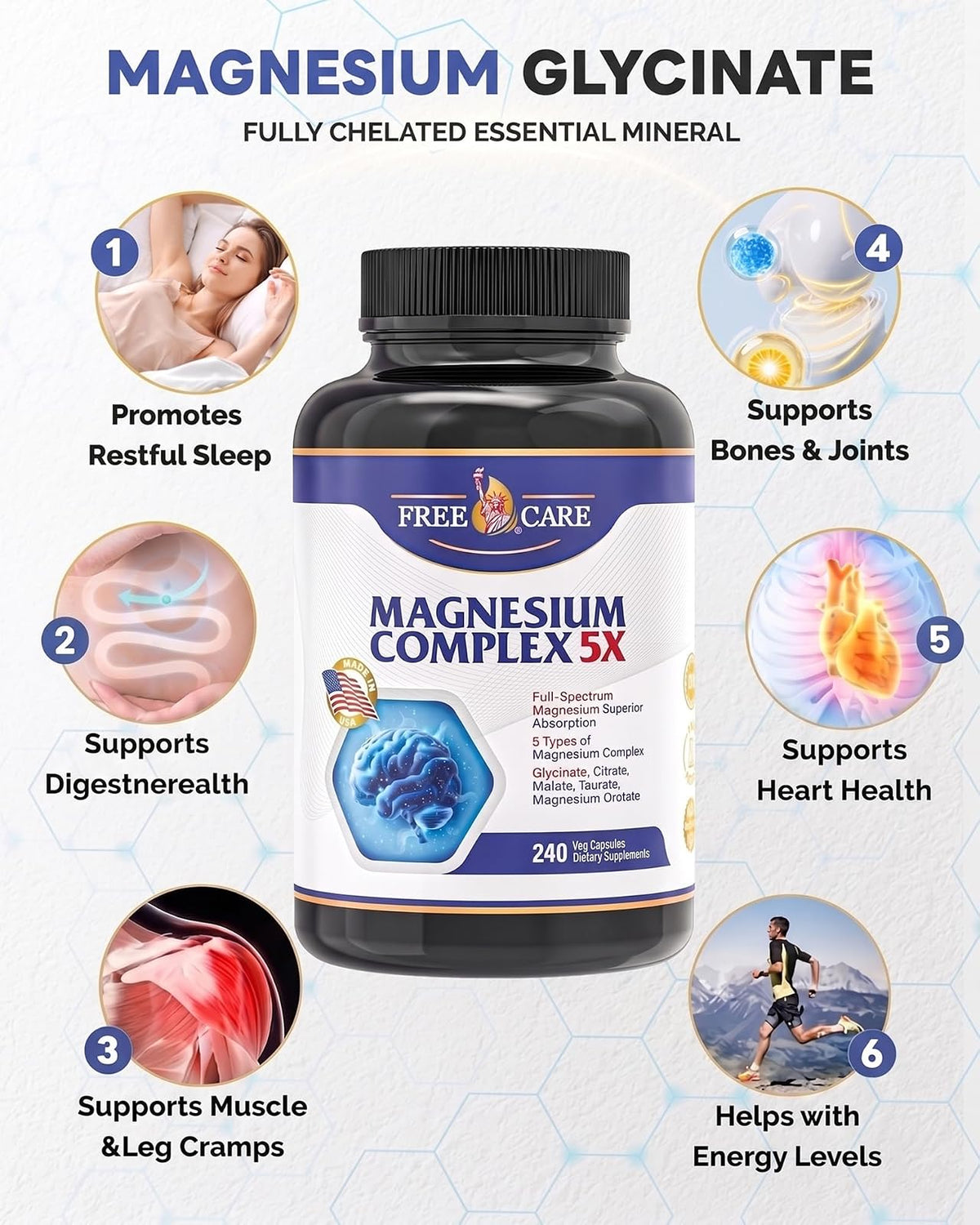 500 mg magnesium for relaxation