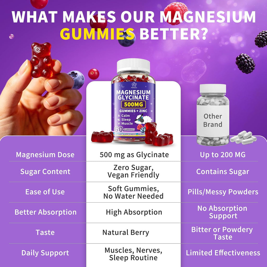 500 mg magnesium gummies for better sleep